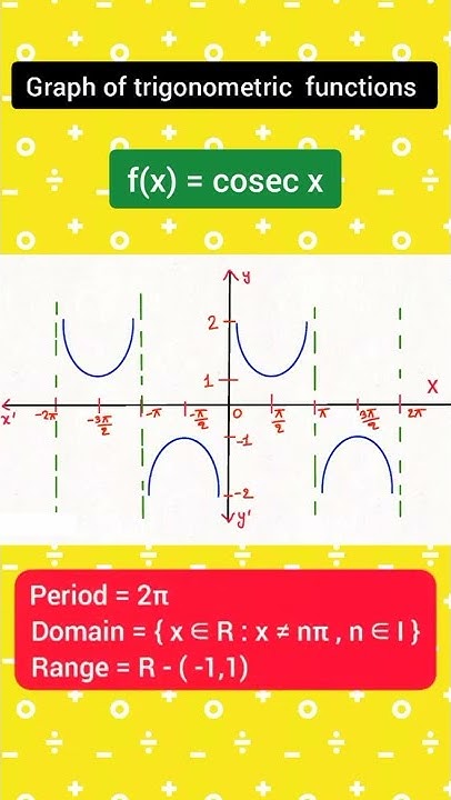 Trigonometric functions graph#cosecθ #cosec_theta#class_11 #class_12 # ...