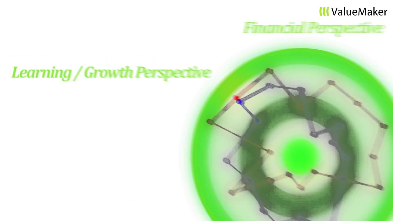 What happens when Misalignment in business occurs? - YouTube