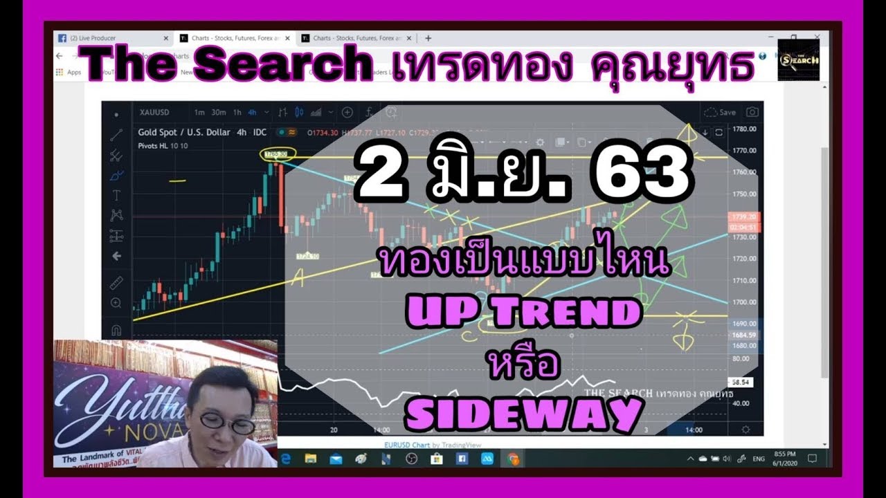 แนวโน้มทองคำวันนี้ เป็น UP Trend หรือSideway ??? ( 2 มิ.ย.63 ) - YouTube