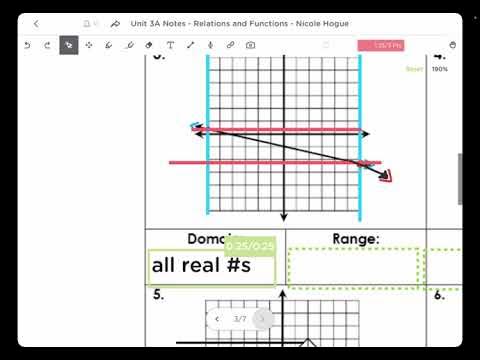 Domain and Range of Continuous Graphs - YouTube