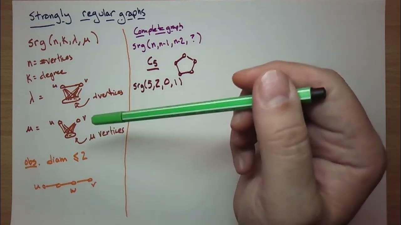 (Spectral; Fall 23) 09 - Strongly regular graphs - YouTube