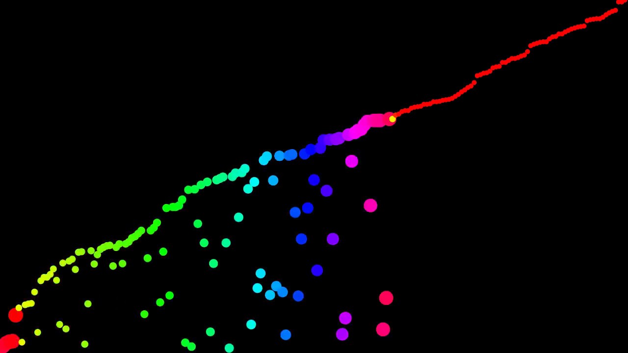 Sorting Algorithms Visualised In Processing Youtube