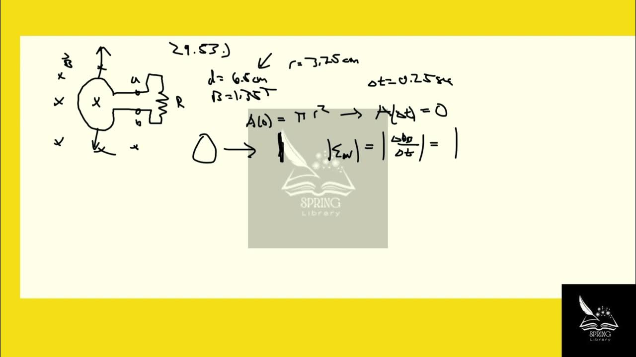 [Physics] A flexible circular loop 6.50 cm in diameter lies in a ...