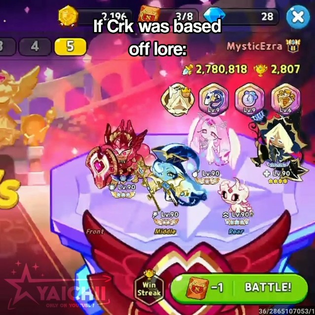 Lore ------☆ : Cookie Run: Kingdom || #cookierunkingdom # ...