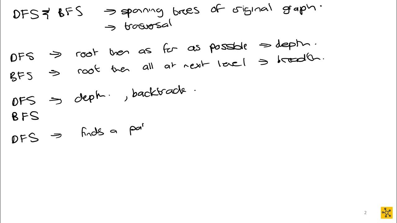 MAPV101 Algorithms Differences - YouTube