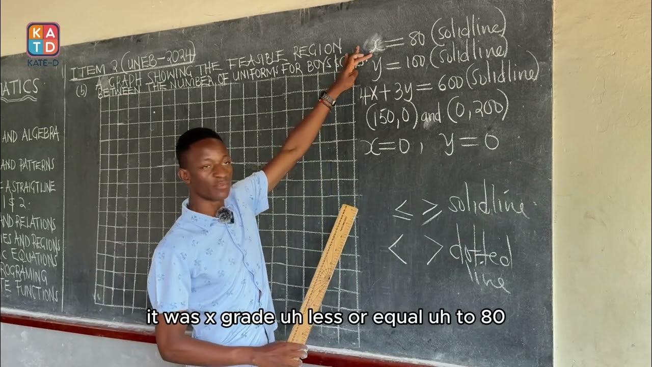 UNEB UCE 2024 Mathematics Solutions Item 2 Explained - YouTube