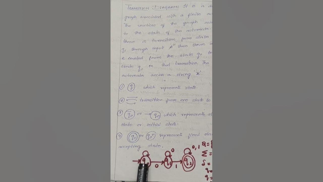 Transition diagram with example #compiler_design #compiler # ...