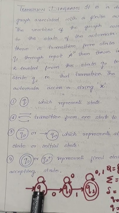 Transition diagram with example #compiler_design #compiler # ...