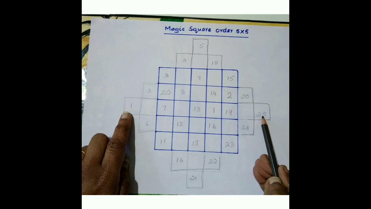 Magic square order 5x5 - YouTube