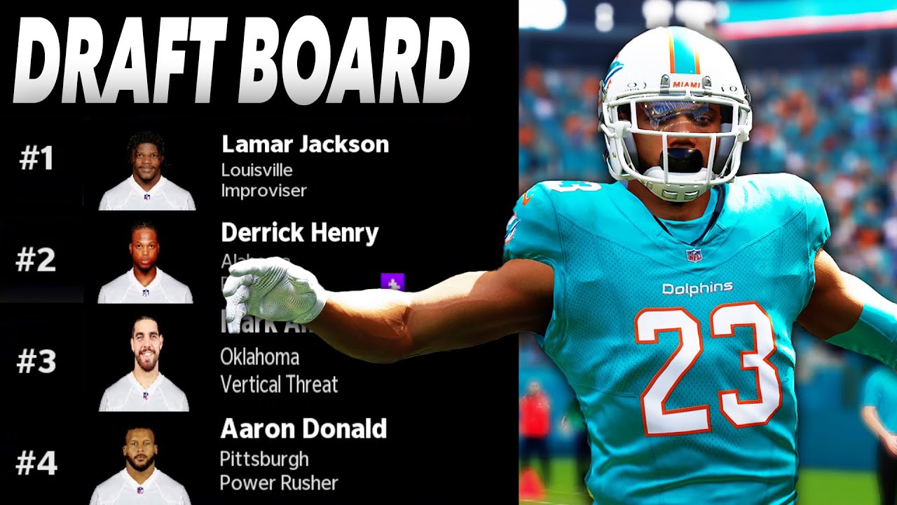 32 User Fantasy Draft Franchise! I Have An INSANE Team | Part II - YouTube