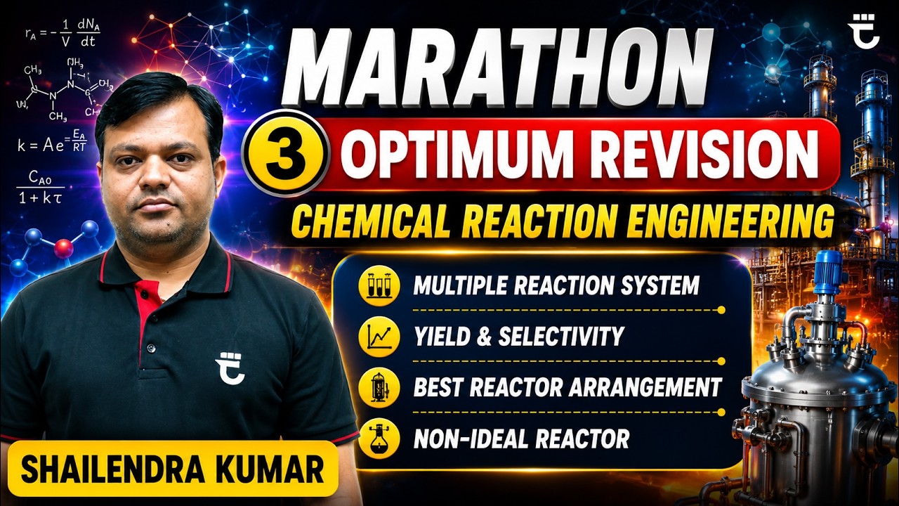 Optimum Revision of Chemical Reaction Engineering (CRE Part -III ...