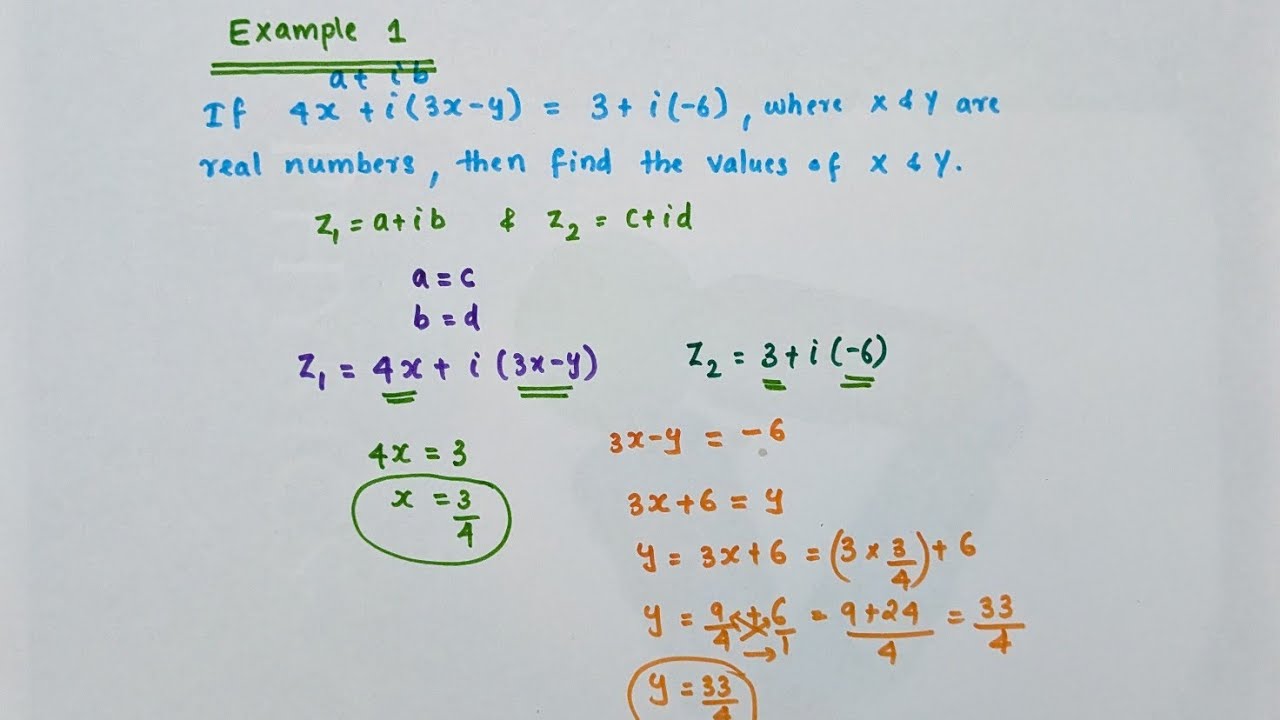 Complex numbers//Example 1//Complex numbers and Quadratic equations ...