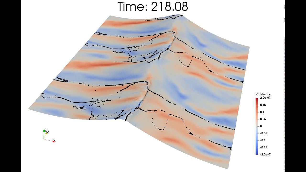 Formation of Windrows, Case 5 - YouTube