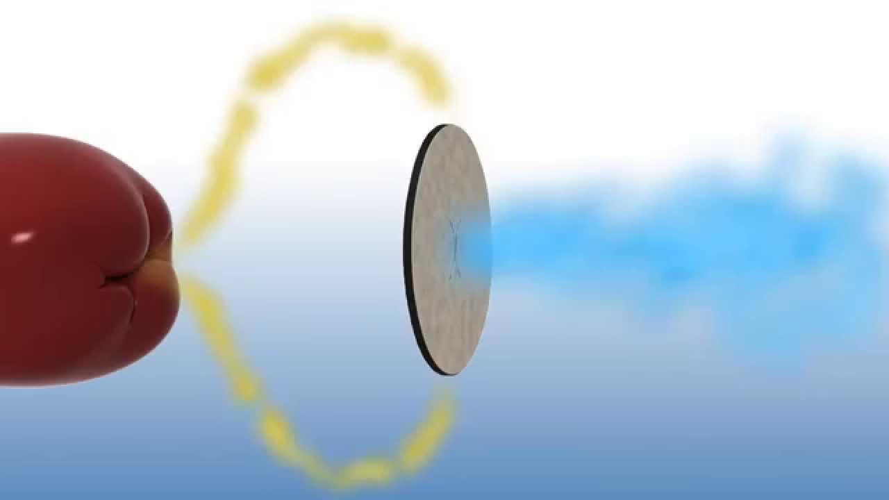 Welland Medical - Dual-Carb 2 Filter - YouTube