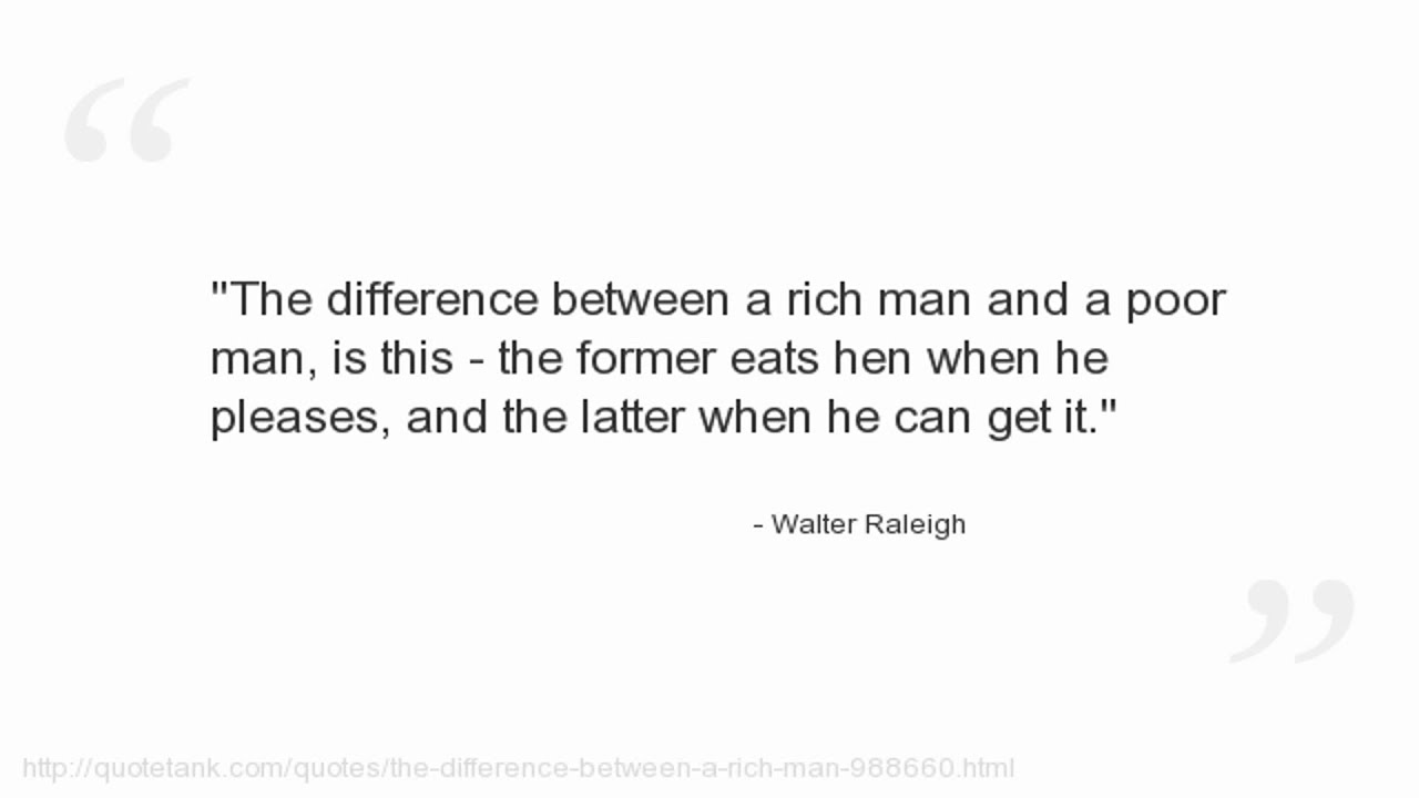 Walter Raleigh Quotes - YouTube