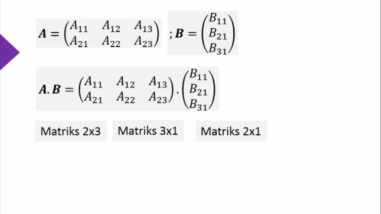 [Studying] Konsep Perkalian Antar Matriks - YouTube