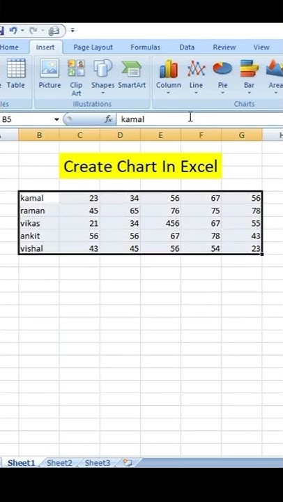 How To Create a Chart In Ms Excel।।Excel Me Line Chart Kaise Banaye।। #excel #ms_excel - YouTube
