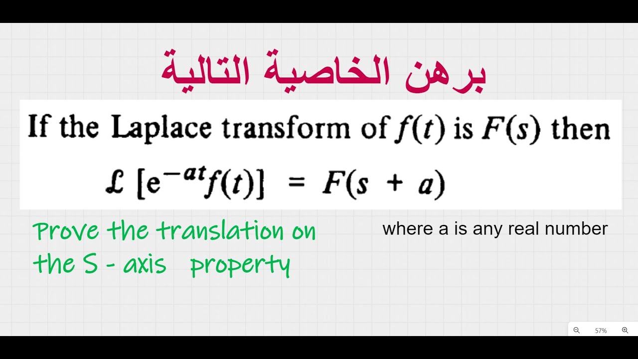 Prove First Translation Theorem of Laplace Transforms برهان خاصية ...