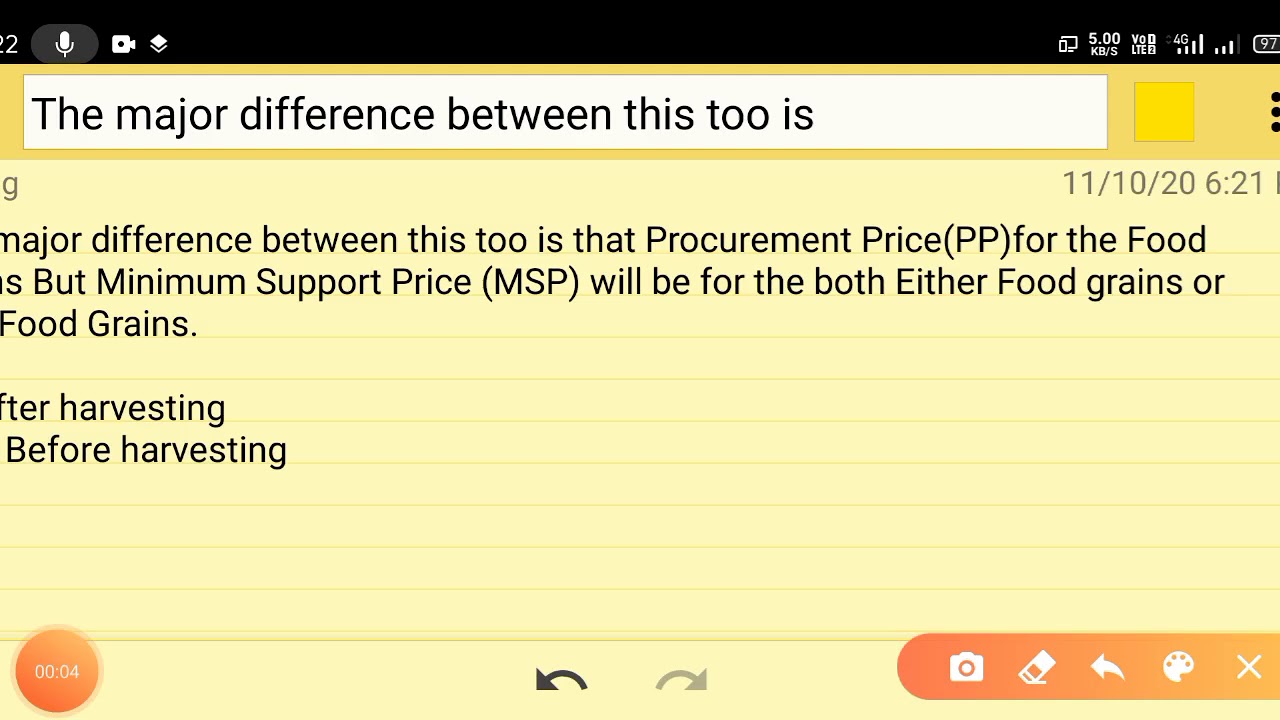 Difference between MSP and Procurement price - YouTube