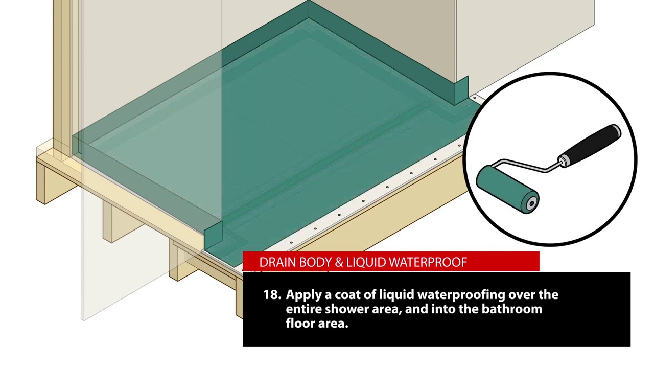 How to Install a ProLine Linear Shower Drain System QuickDrain ProLine ...