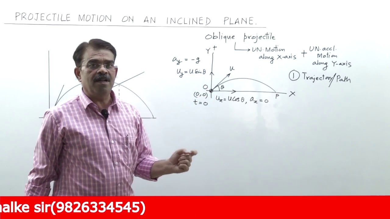 Projectile Motion on an inclined Plane - Detailed Theory & Problems ...