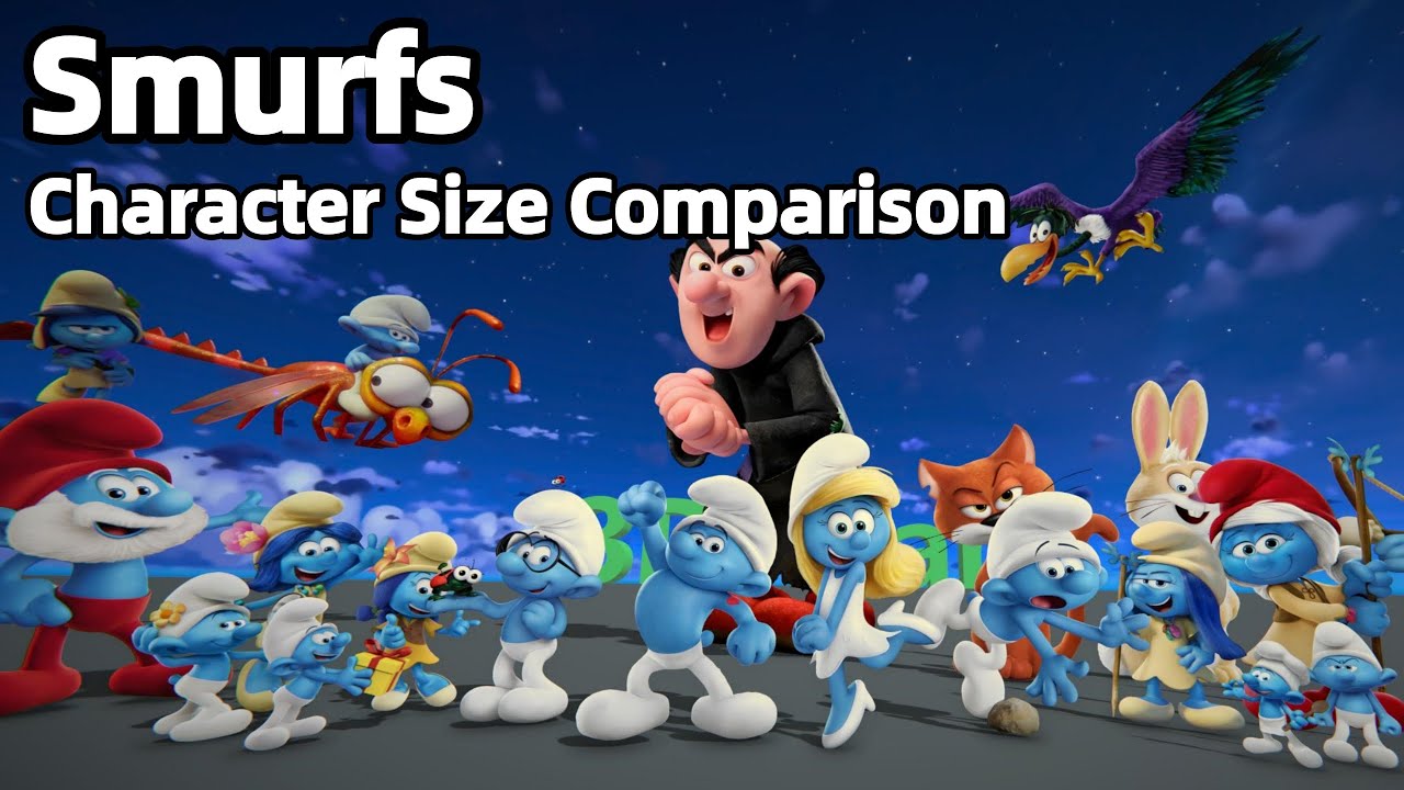 Smurfs Character Size Comparison | From Smallest to Largest | Not for ...