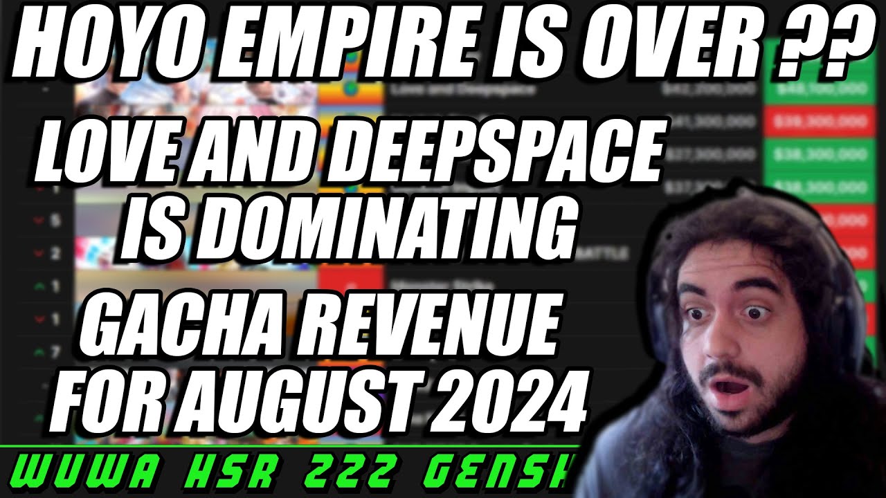 WTF IS THIS GACHA REVENUE | AUGUST 2024 | HOYO EMPIRE IS OVER | GACHA ...