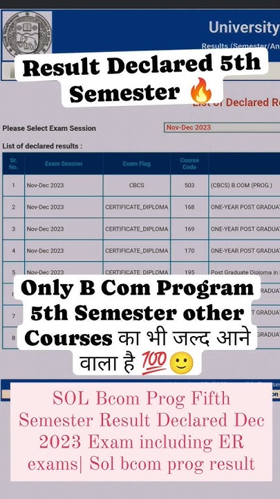 SOL Bcom Prog 5th Semester Result Declared Dec 2023 Exam | 5th Sem Result #trending #shorts # ...