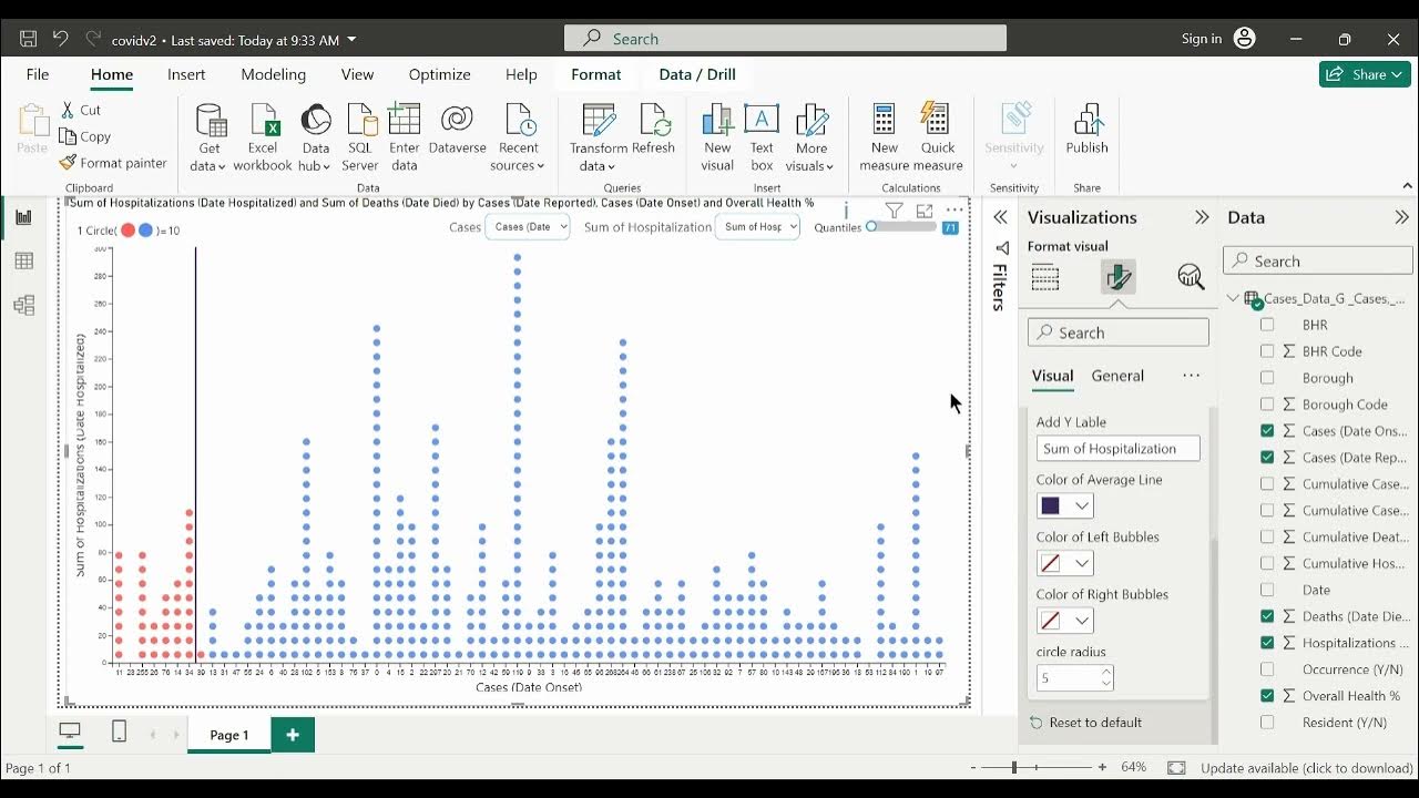 Dot Plot Charts Demystified: A Visual Guide to Data Analysis with Office Solution - YouTube