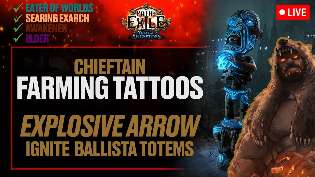 Chieftain Tattoos