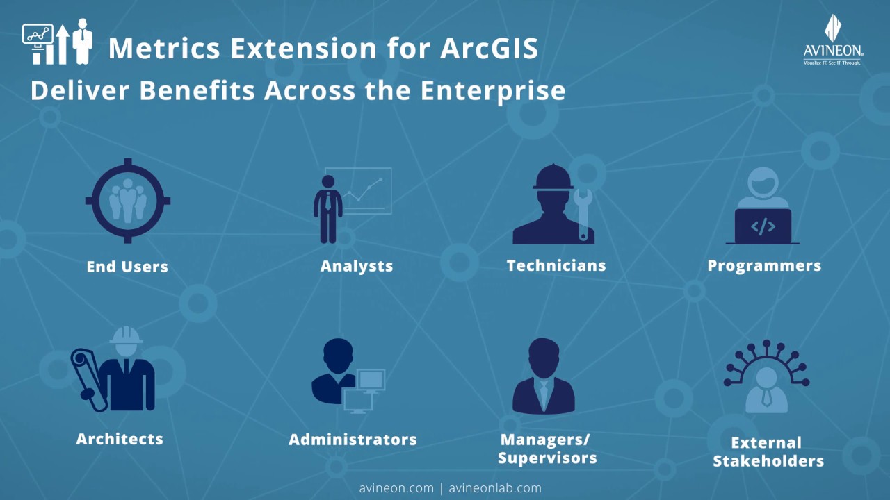 Metrics Extension for ArcGIS - YouTube