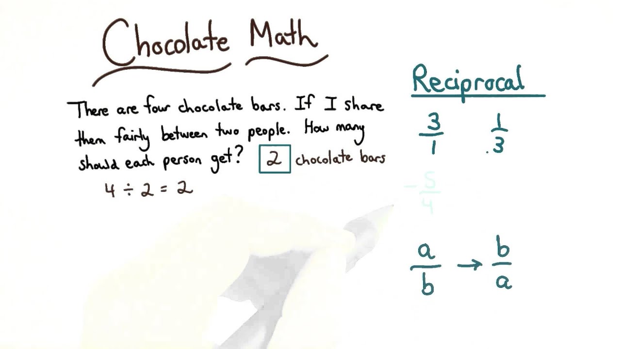 Reciprocals - Visualizing Algebra - YouTube