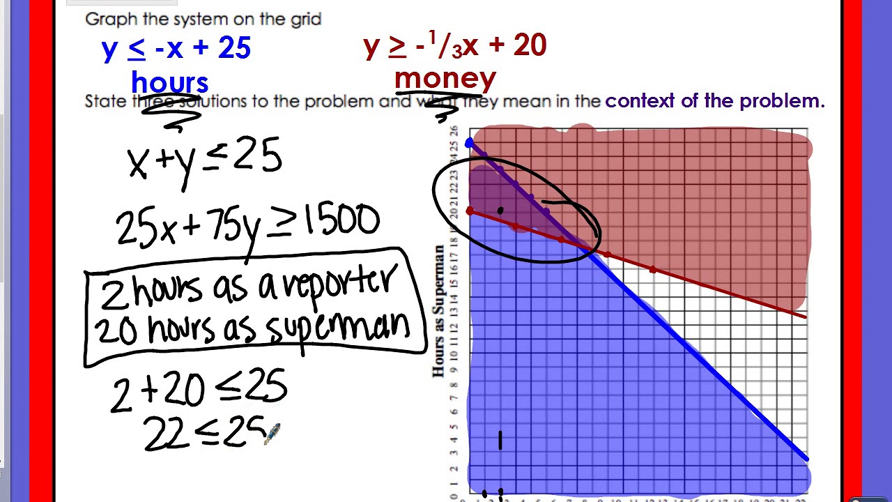 Systems Of Inequalities Real World Jan 19th YouTube Systems Of Inequalities Real World Jan 19th YouTube