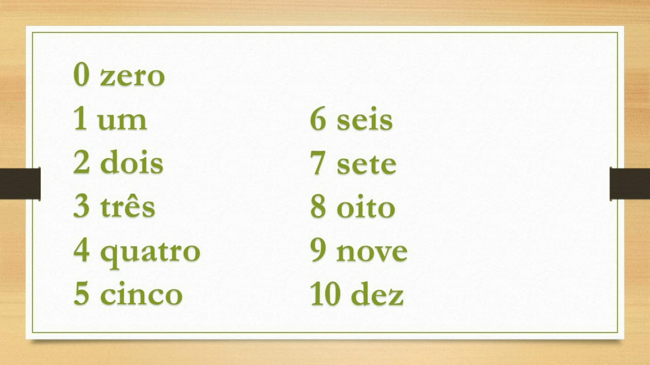 Learning Portuguese N meros Numbers YouTube learning-portuguese-n-meros-numbers-youtube