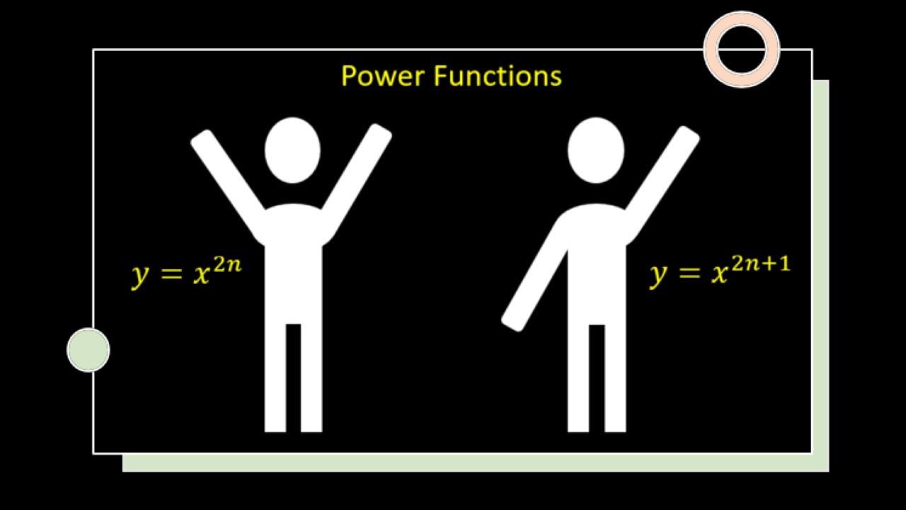 Power Functions YouTube Power Functions YouTube