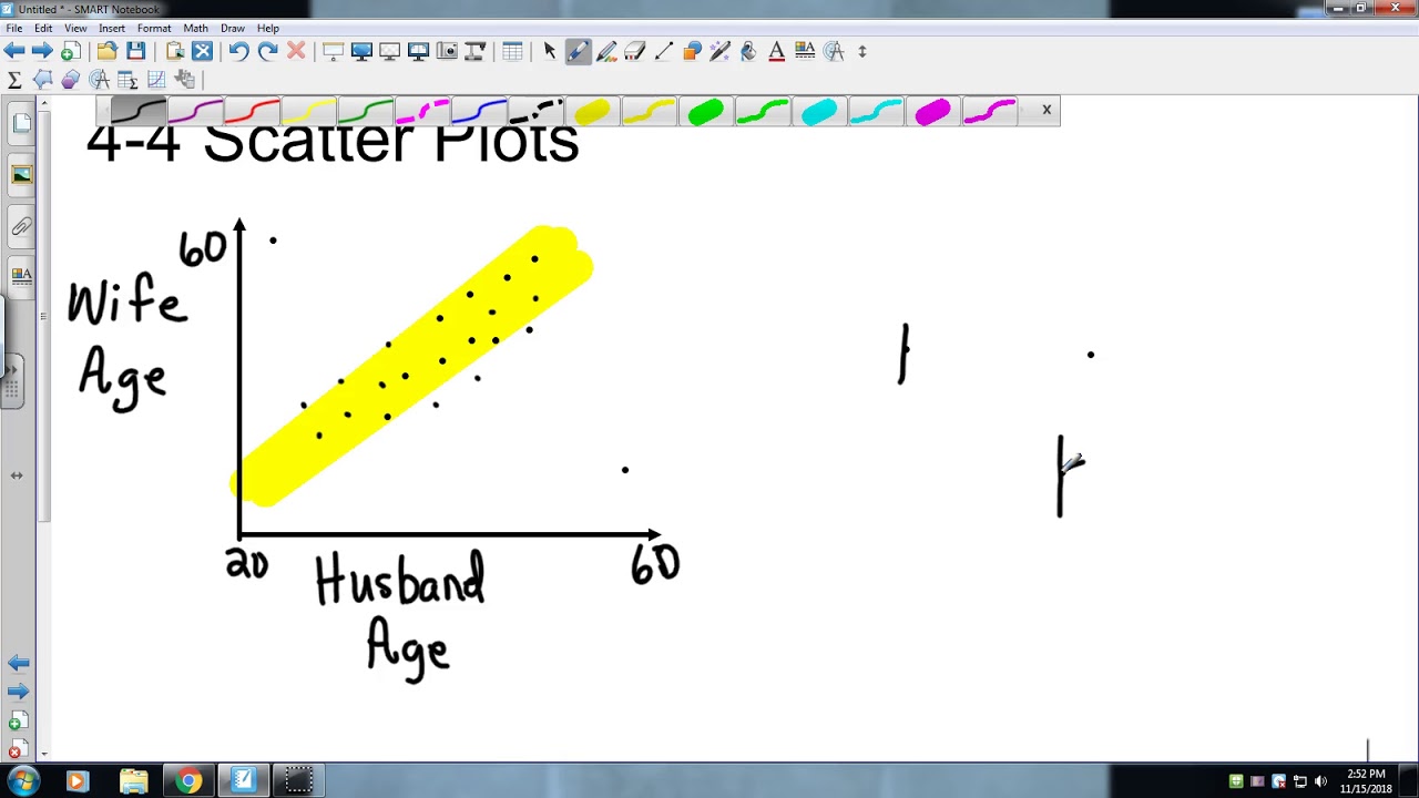 Big Ideas Algebra I 4 4 Scatter Plots and Lines of Best Fit - YouTube