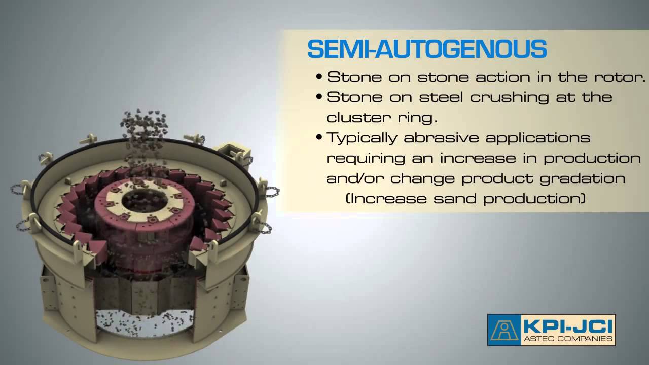 VSI Crusher Animation KPI JCI - YouTube