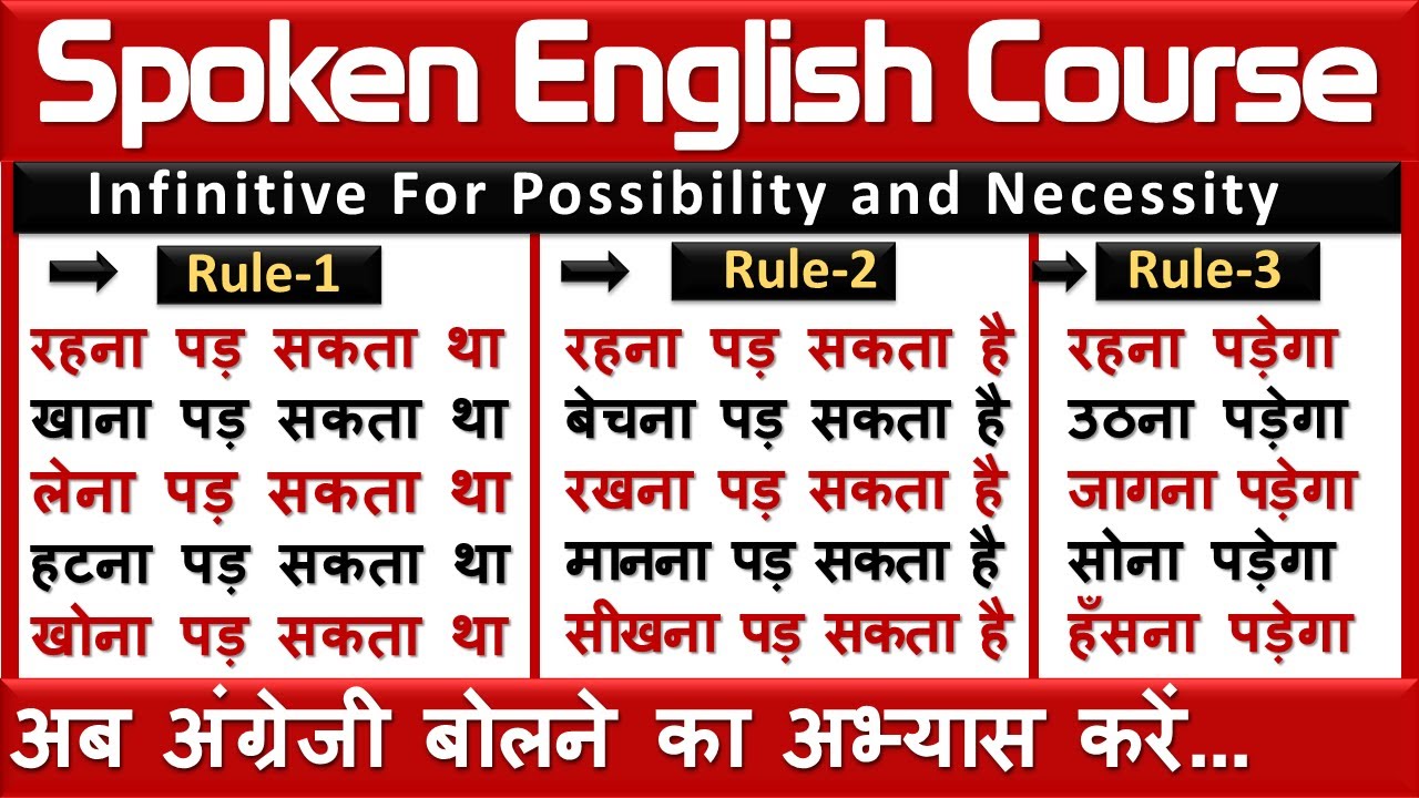 Basic English Speaking Course For Beginners | Learn Speaking English ...
