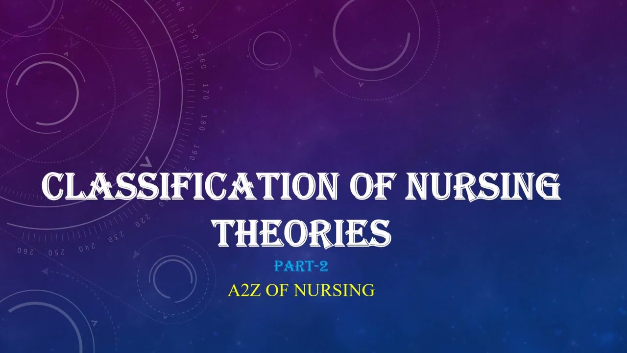 Classification of Nursing Theories Part 2 - YouTube