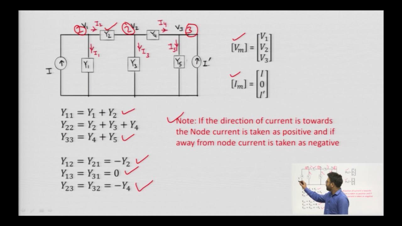 Matrix approach of network analysis using voltage and current sources ...