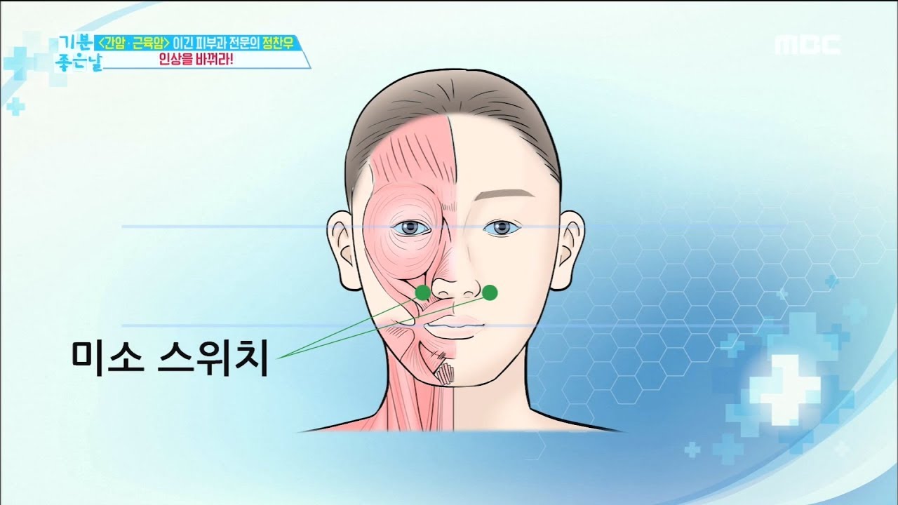 [HEALTHY]Move your smile muscles!, 기분 좋은 날 20180821 - YouTube