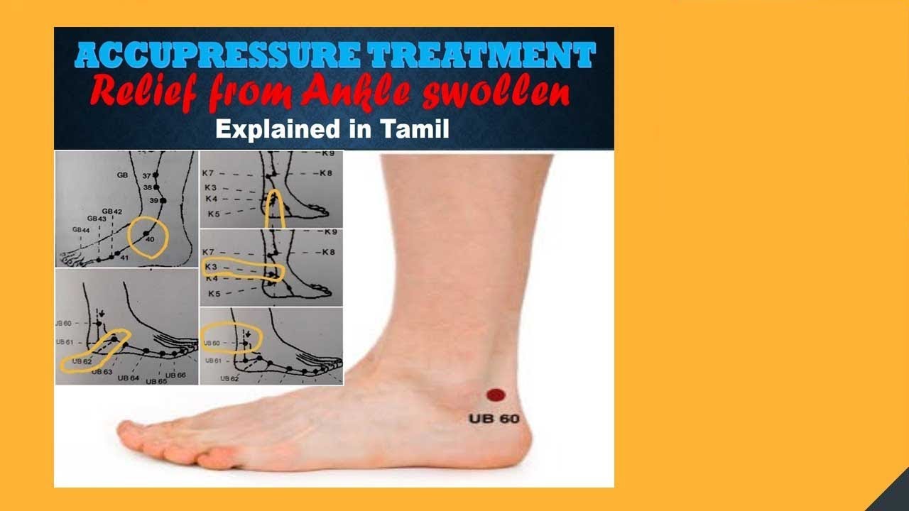 ANKLE SWOLLEN (ACUPRESSURE TREATMENT) K 3 // K 6 // UB 60 // UB 62 ...