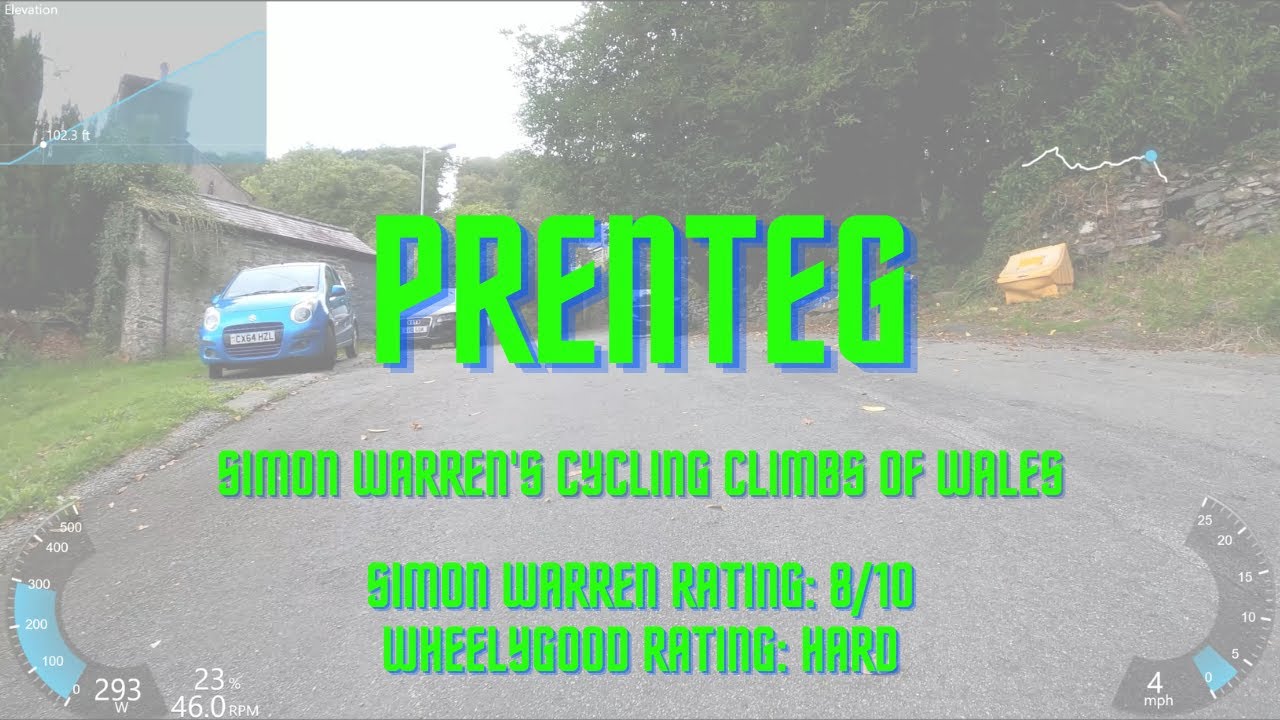 Prenteg - Simon Warren #190 [Hard] - YouTube