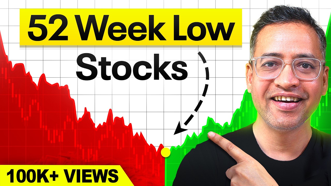 52-Week Low Stocks – Ultimate Guide to Find Hidden Gems in Market Crash ...