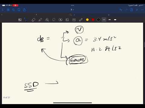 Widening & Stoping sight distance (SSD) & HSO - YouTube