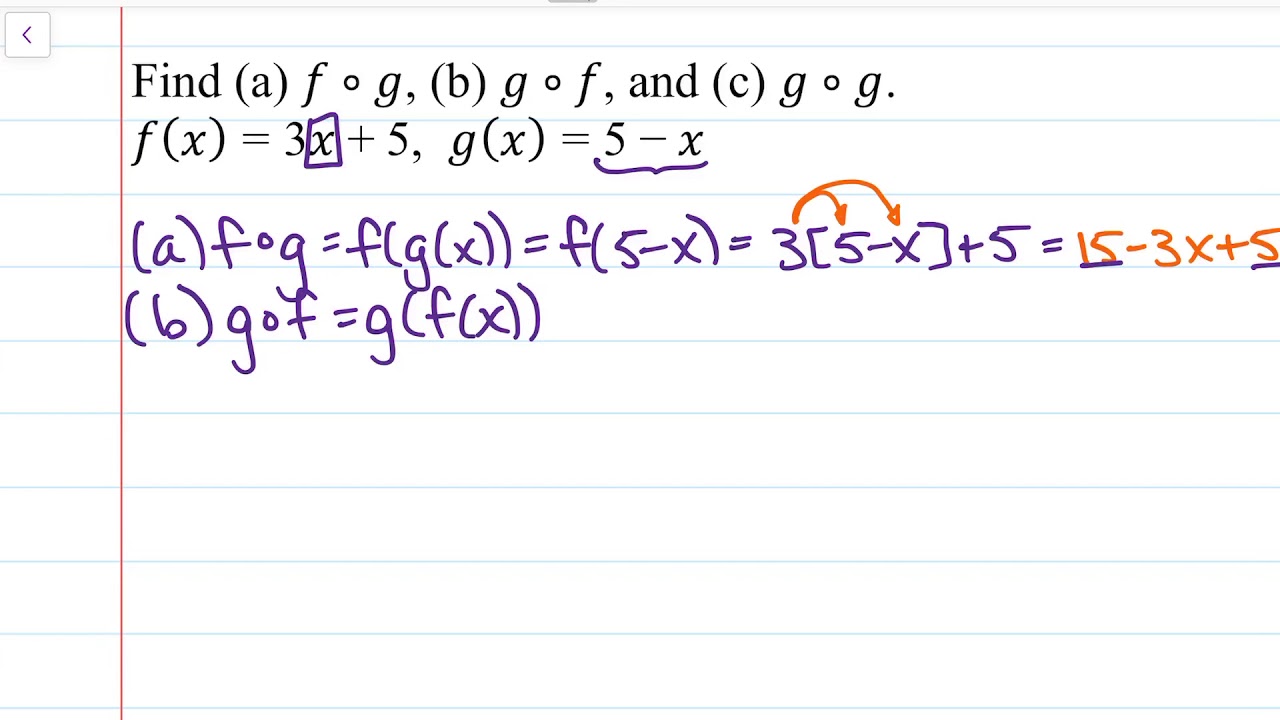 How to Compose Functions: Example 3b | Math Energy TV - YouTube