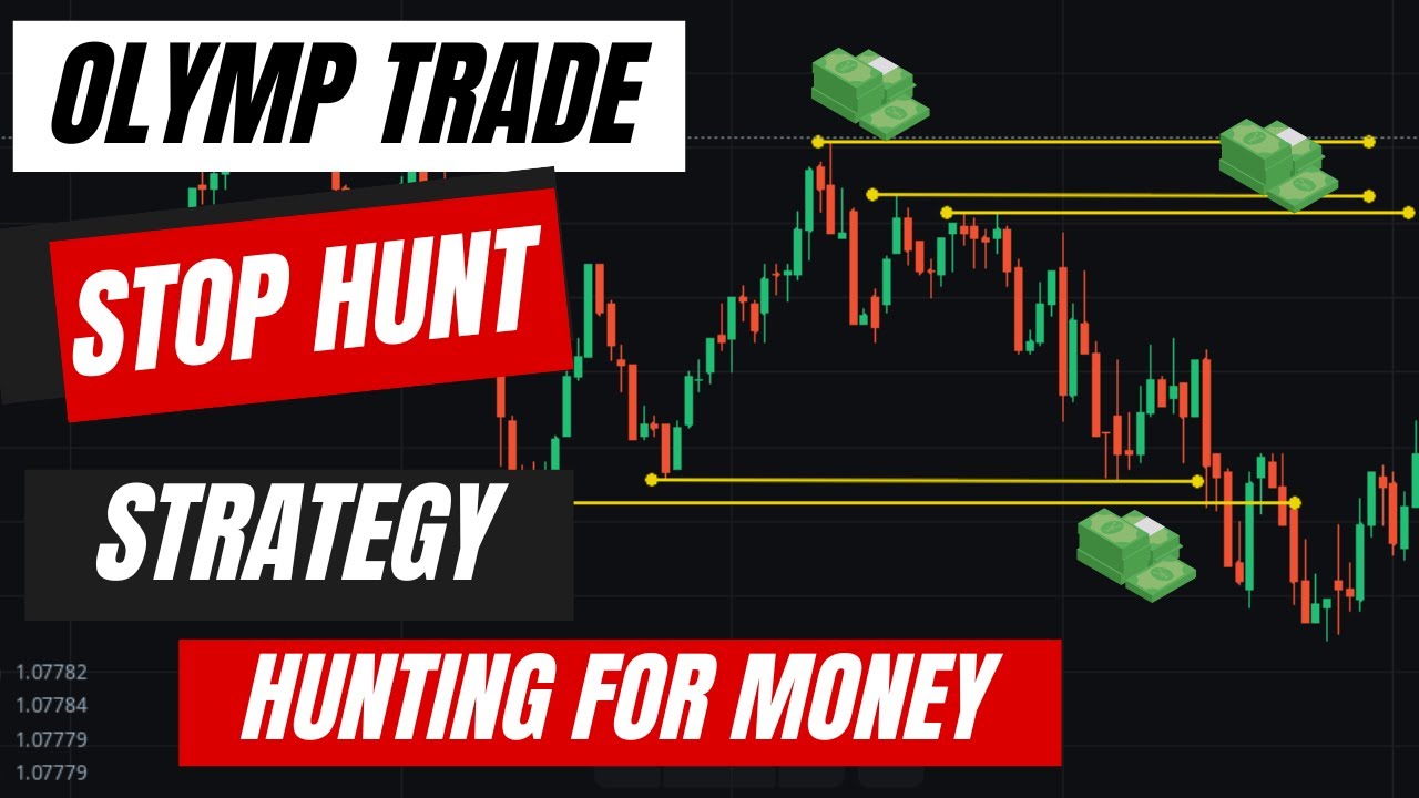 STOP HUNT STRATEGY in Olymp Trade? (Truth Revealed!) - YouTube