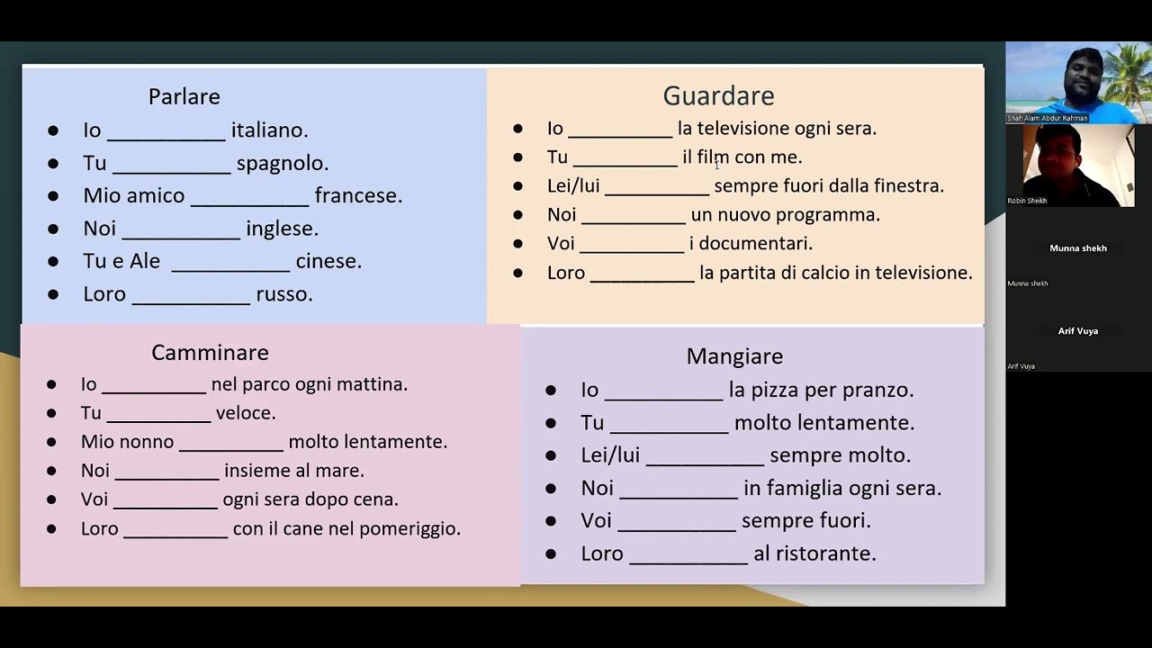Class n. 17.2 Esercizi dei verbi regolari prima coniugazione শুদ্ধভাবে ...