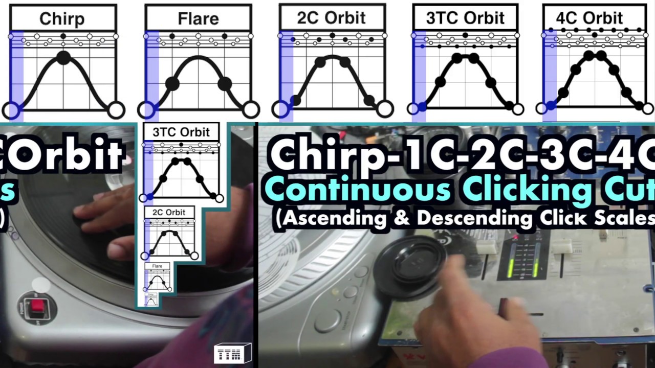 [LEFT HAND_Hamster] Click Scale #1 :: Chirp-Flare-2Click-3TClick-4Click ...