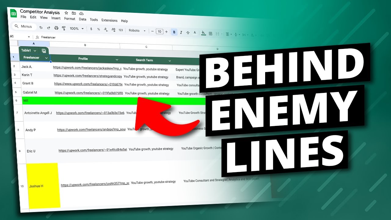 Key To Getting The Job: Upwork Competitor Research Deep Dive - YouTube